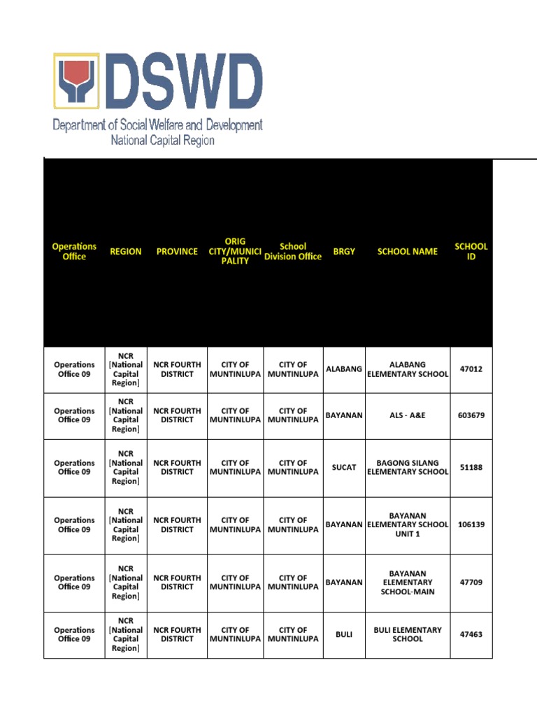 Department of Social Welfare and Development 389 San Rafael St. Cor ...