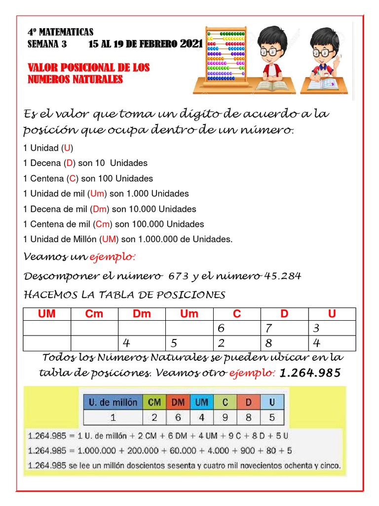 4º Matematicas Semana 3 (15-19 Feb 2021) Valor Posicional de Los ...