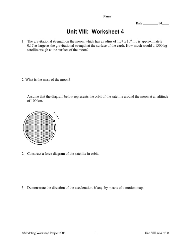 Unit VIII: Worksheet 4: Name Date PD | PDF