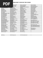 10 & 9 Codes of Security Guards | PDF | Business