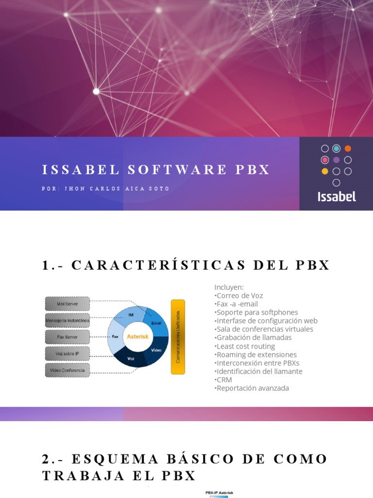 Issabel Software PBX | PDF