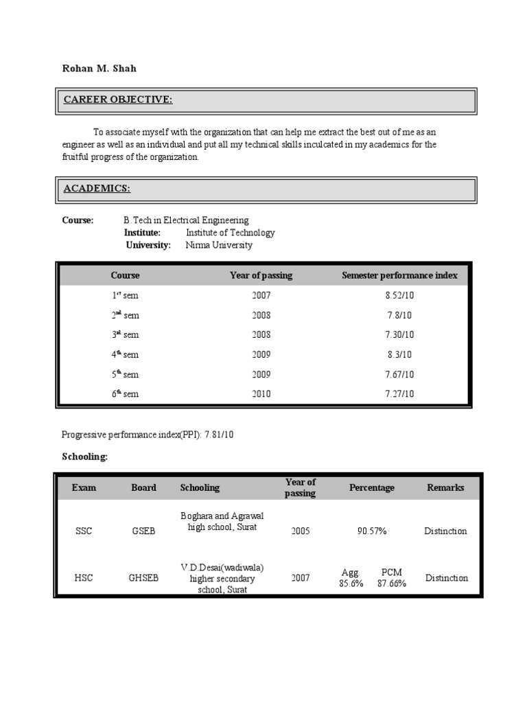 Rohan CV | PDF | Electrical Engineering | Engineering
