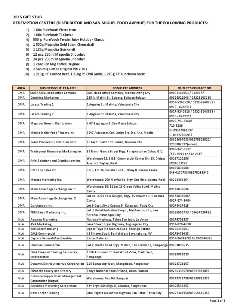 2015 Gift Stub Redemption Centers (Distributor and San Miguel Food ...