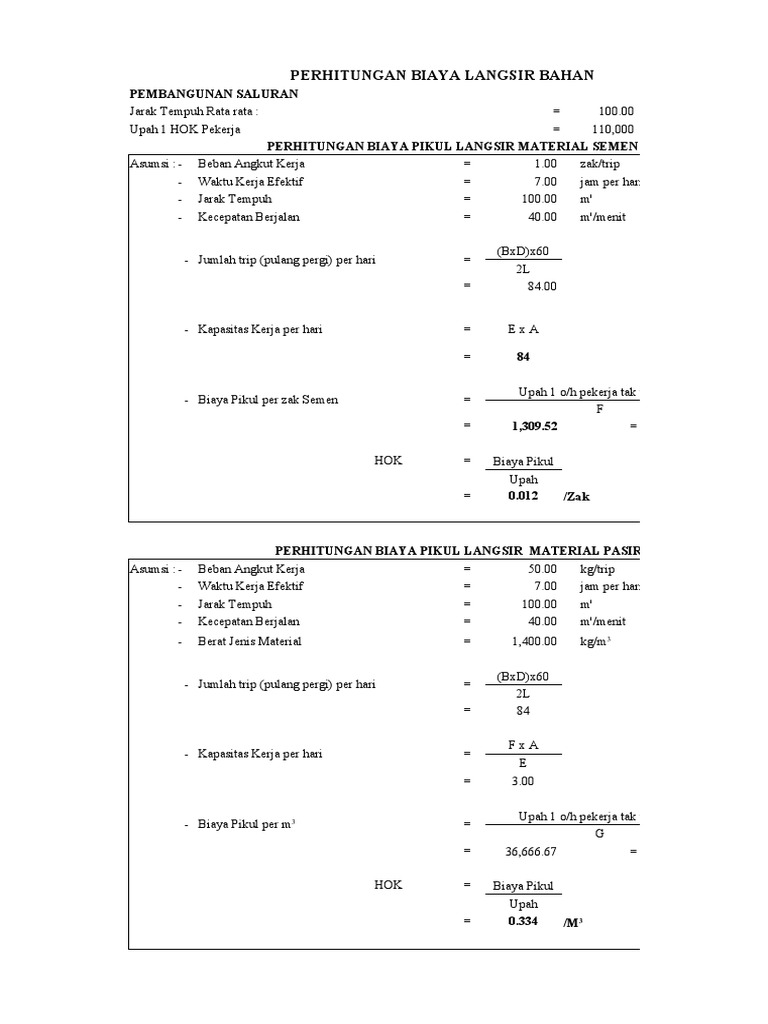 Analisa Langsir | PDF