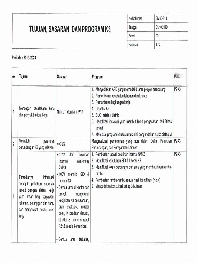 SMK3-F18 SASARAN, TUJUAN, PROGRAM K3 Rev | PDF