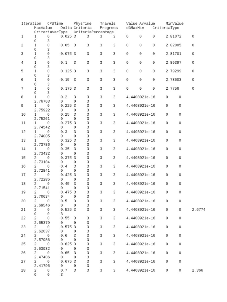 GG Max Mach Number 1 | PDF