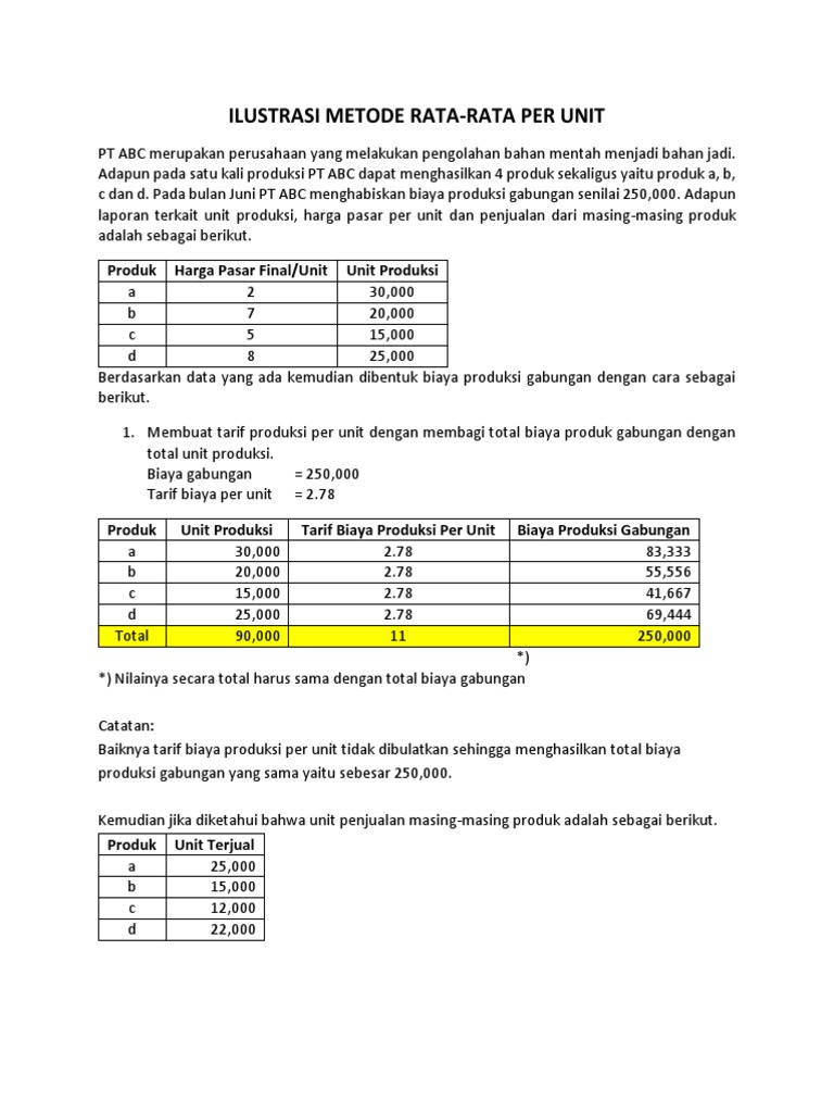 Ilustrasi Metode Rata-Rata Per Unit | PDF
