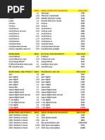 PRO TRN-Transitions Availability Chart Updated For GenS New FNL | PDF ...