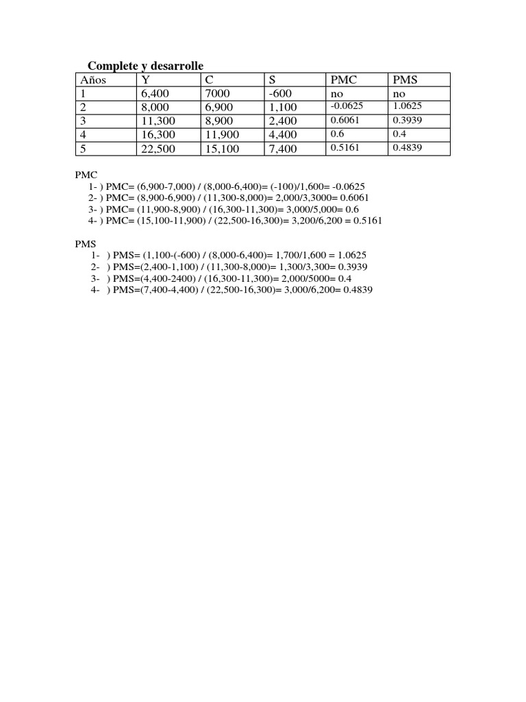 Calculo de PMC Y PMS | PDF