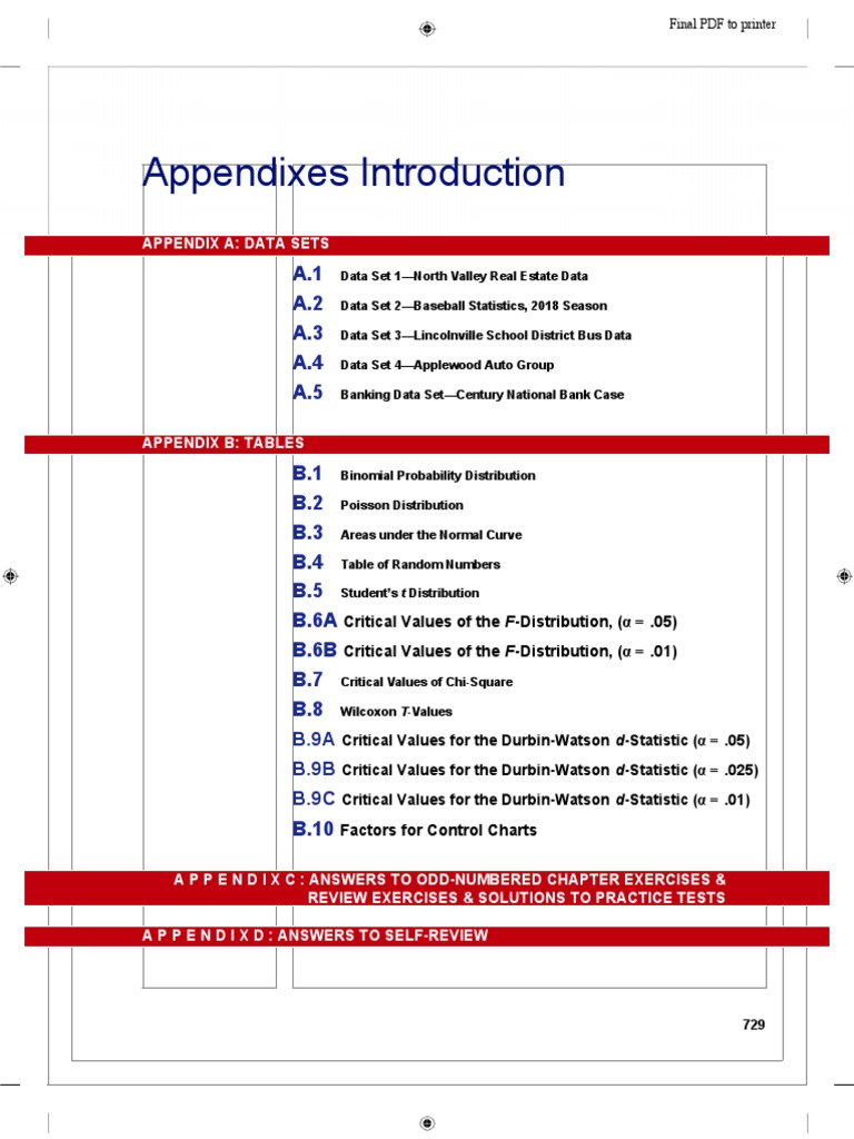 Appendixes Introduction: A.1 A.2 A.3 A.4 A.5 | PDF | Mortgage Loan ...