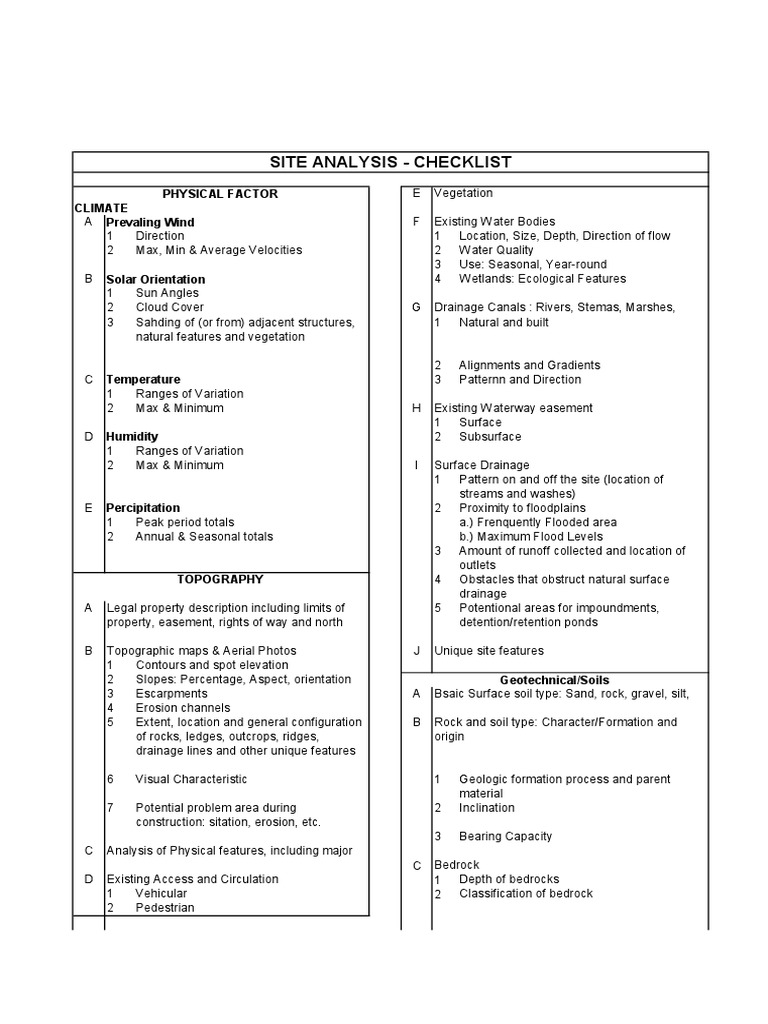 Site Analysis - Checklist | PDF | Flood | Stream