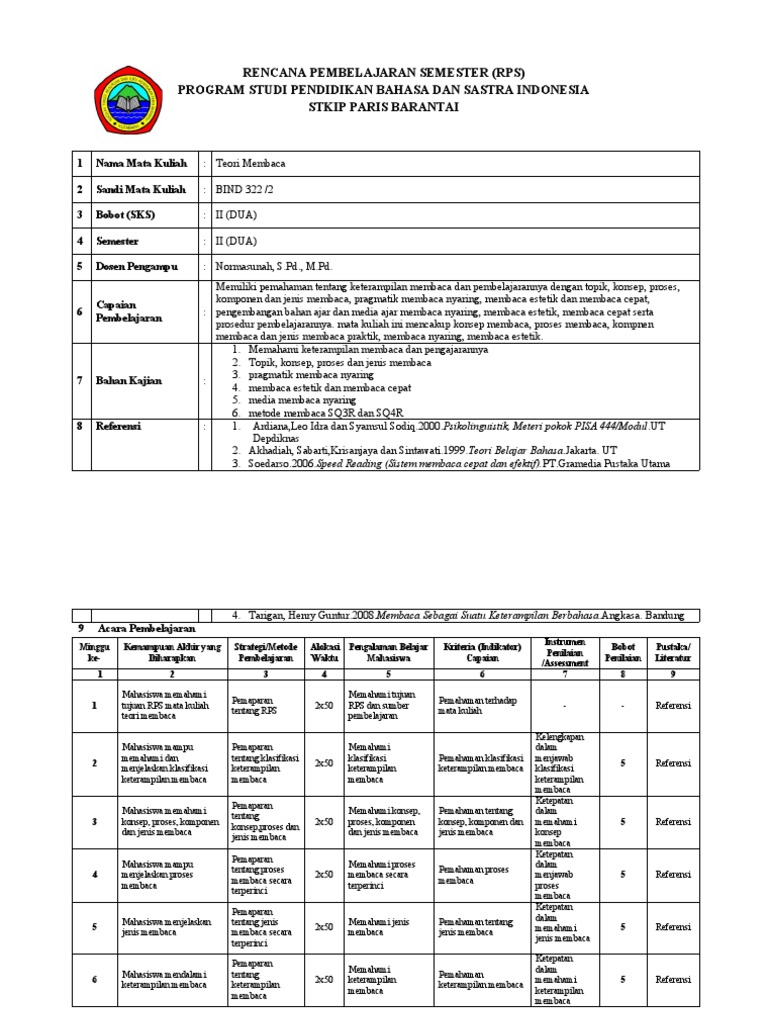 Rps Teori Membaca | PDF