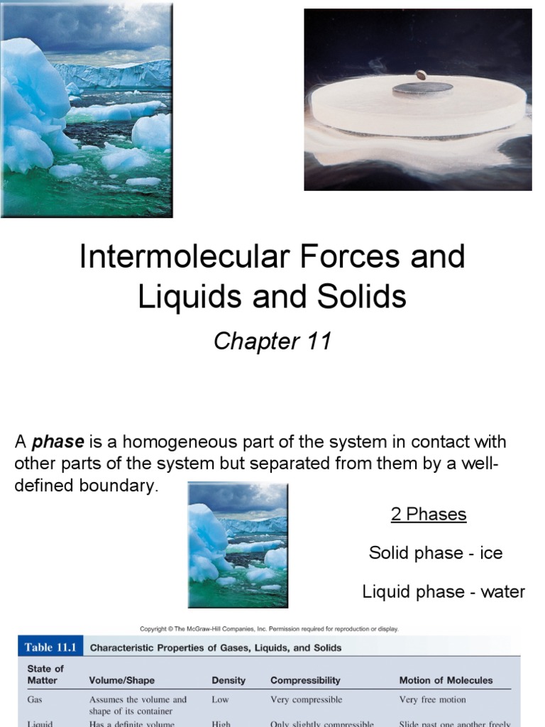 Intermolecular Forces in Liquids and Solids | PDF | Intermolecular ...