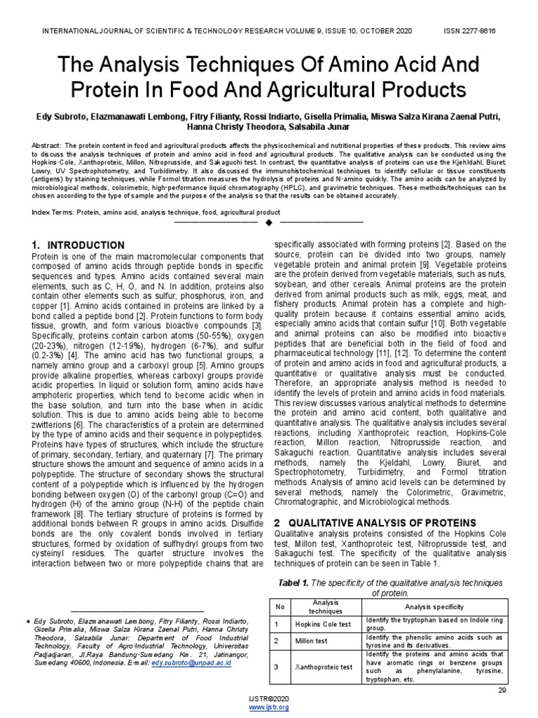 The Analysis Techniques of Amino Acid and Protein in Food and ...