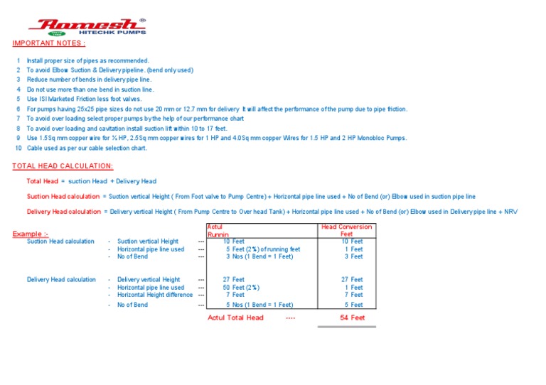 Total Head Calculation 3 3 | PDF