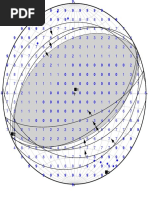 Kraepelin Test | PDF