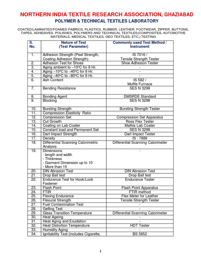 Northern India Textile Research Association, Ghaziabad: Polymer ...