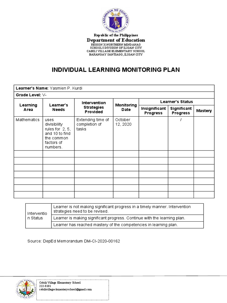 Individual Learning Monitoring Plan | PDF