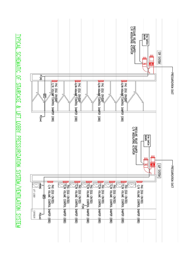 Schematic STP & LLP System | PDF