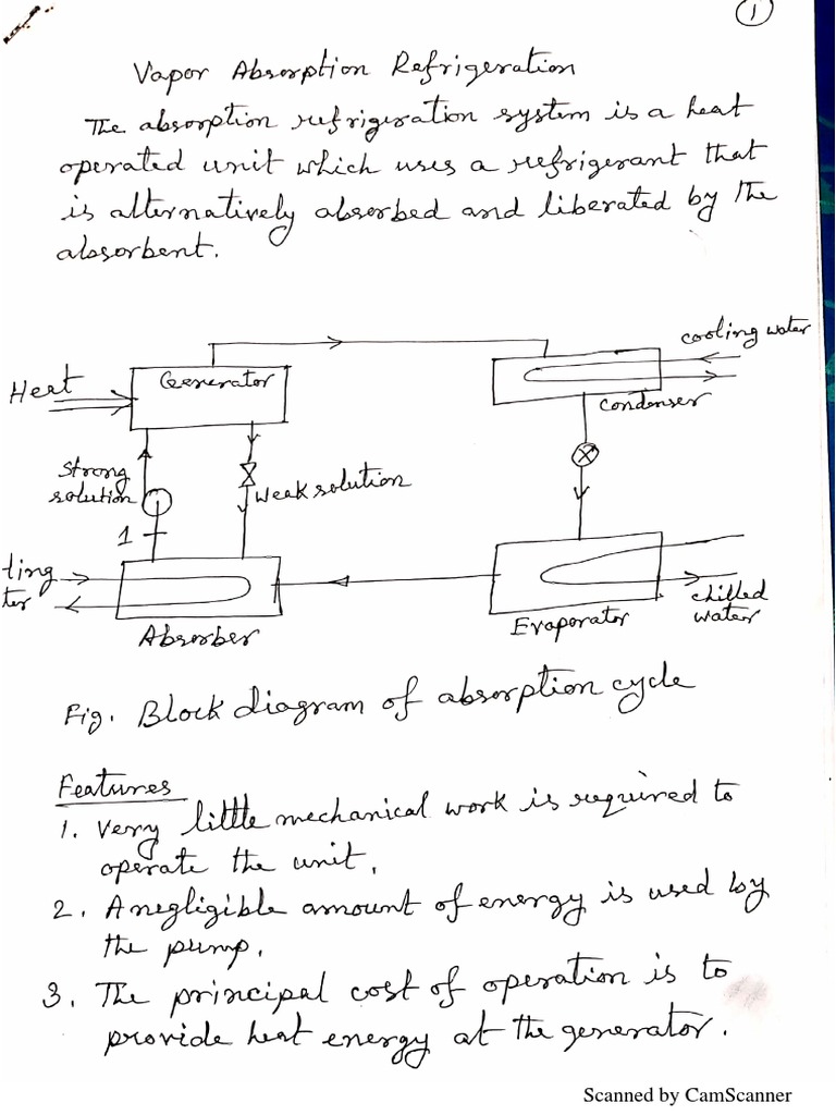 Vapor Absorption System | PDF