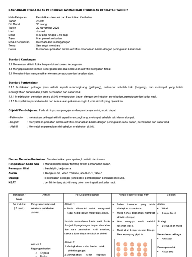 Mari Panaskan Badan (20 Nov 2020) | PDF