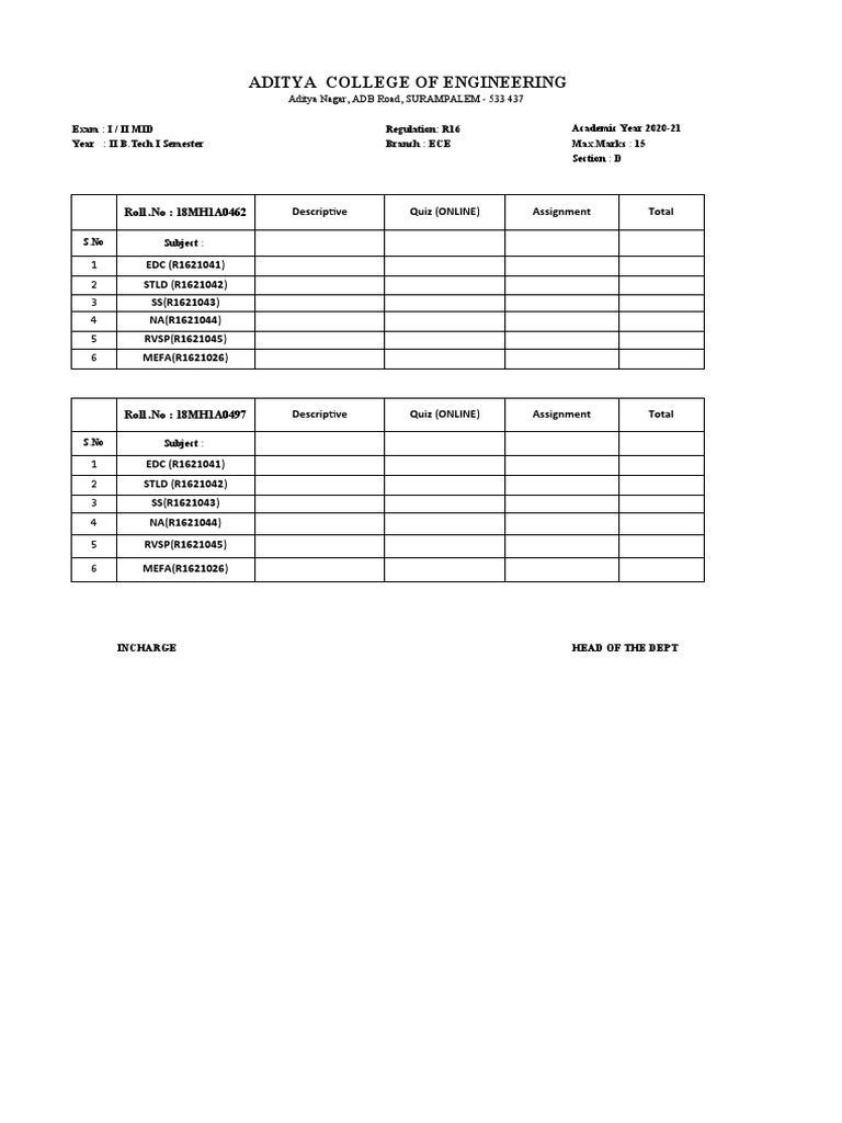 R16 Marks Sheet | PDF | Technology & Engineering