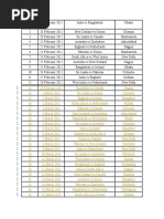 Corrupted Kingdoms Guide | PDF