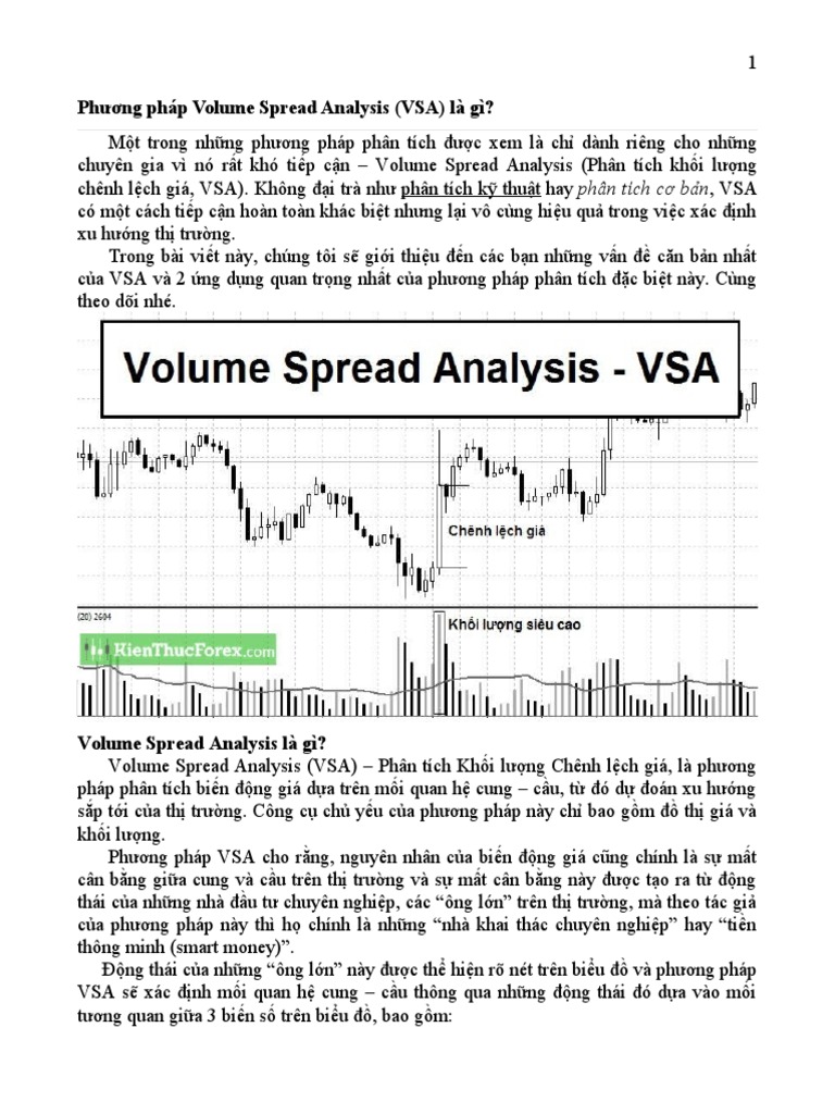 Phương Pháp Volume Spread Analysis | PDF
