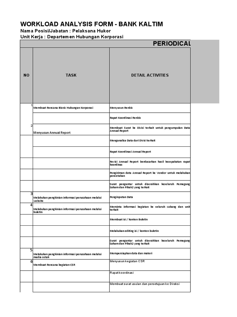 Contoh Form WLA - Template Dibagi | PDF