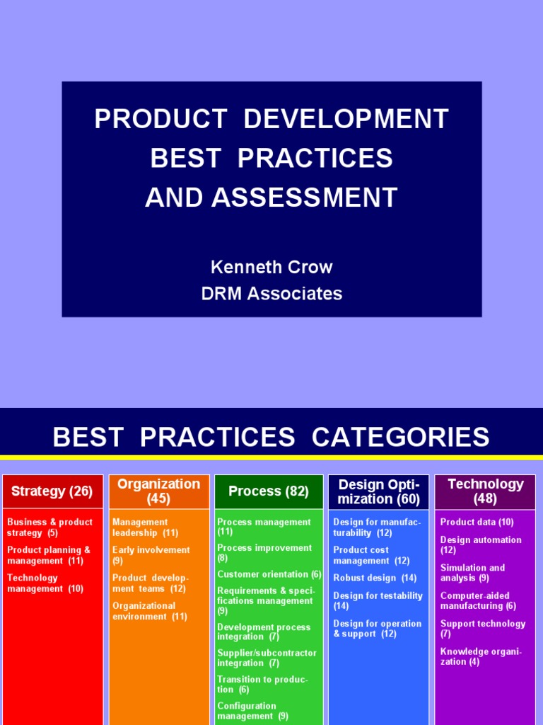 Product Development Best Practices and Assessment: Kenneth Crow DRM ...