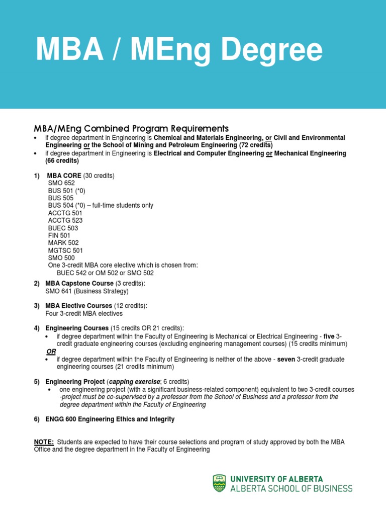 Mba Meng Program Outline | PDF