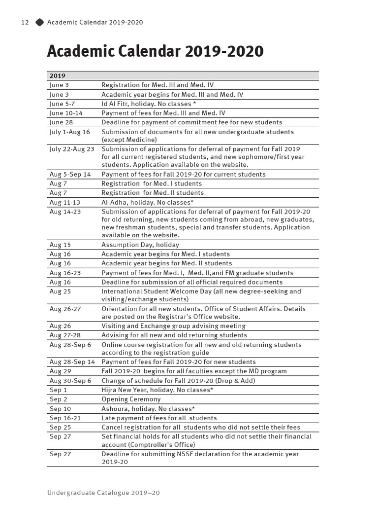 Academic Calendar 2019-2020: Undergraduate Catalogue 2019-20 | PDF ...