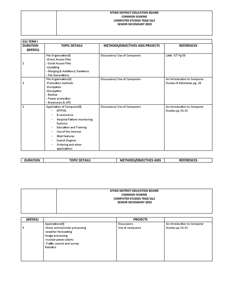 Computer Studies Schemes | PDF | Computer Network | Internet