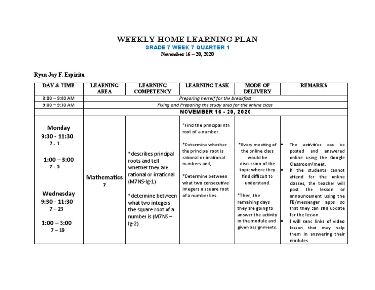 Math-7-Whlp-7-Week-7-Module-6-Ryan Jay Espiritu | PDF | Teaching | Pedagogy