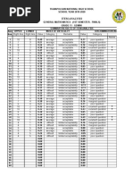 Sample Program Flow For Moving Up Ceremonies | PDF | Human Nature ...