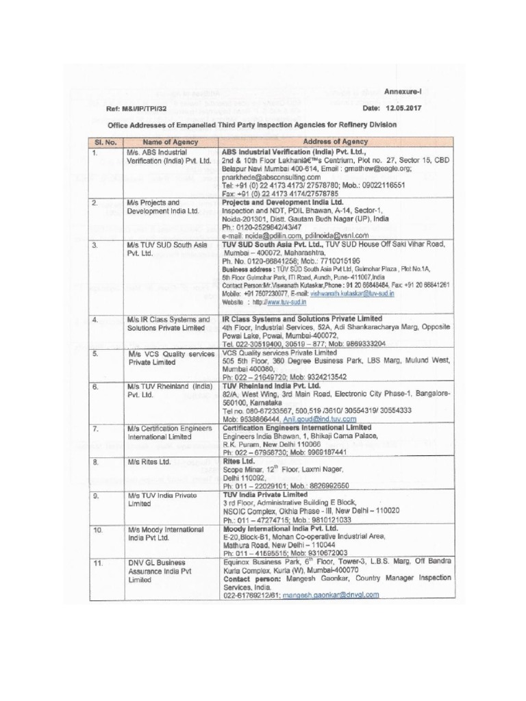 TPI Agency List | PDF