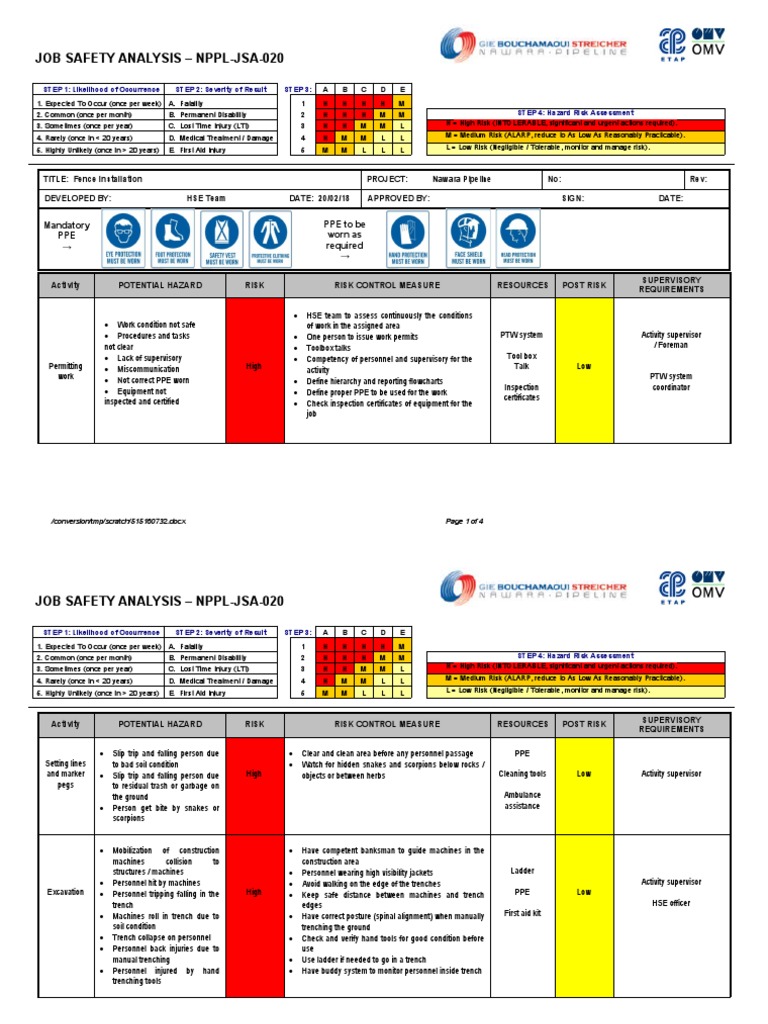 JSA-020 Fence Installation | PDF | Risk | Personal Protective Equipment