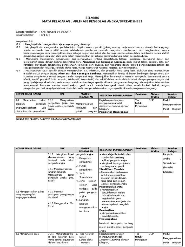 Silabus Spreadsheet | PDF