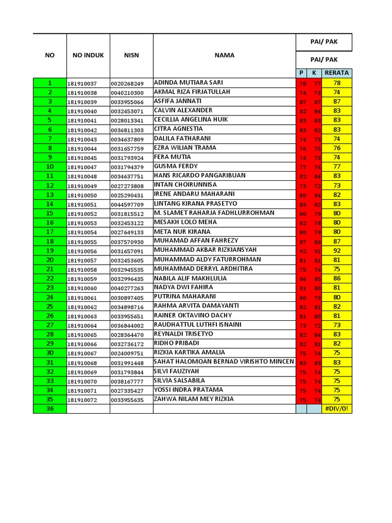 Rekap Nilai Xii Ipa 2 (I-V) - Pdss | PDF