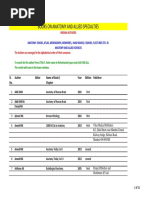 Vertex Conversion Chart for Contacts | PDF | Teaching Methods & Materials