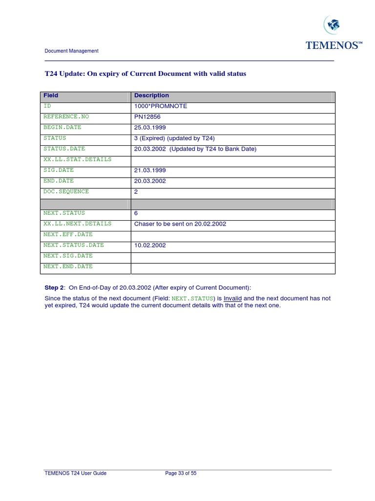 T24 Update: On Expiry of Current Document With Valid Status: Field ...