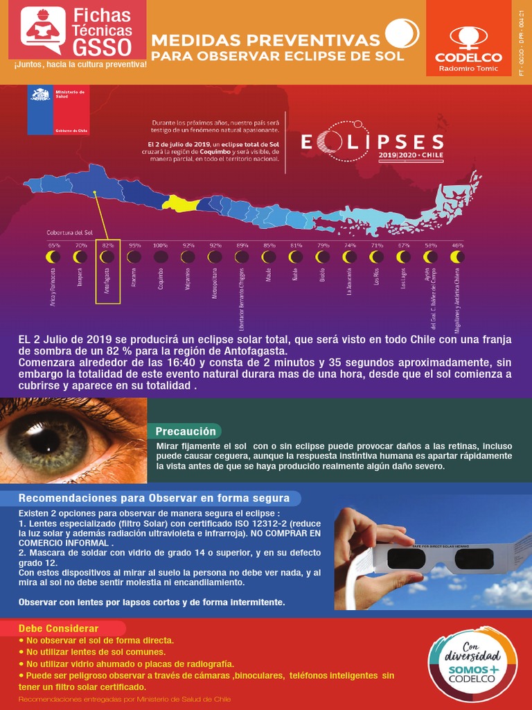 FT Eclipse Solar 19 | PDF | Eclipse solar | Dom