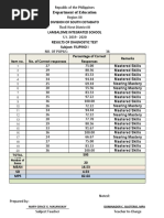 Automated Item Analysis | PDF | Test (Assessment) | English Language
