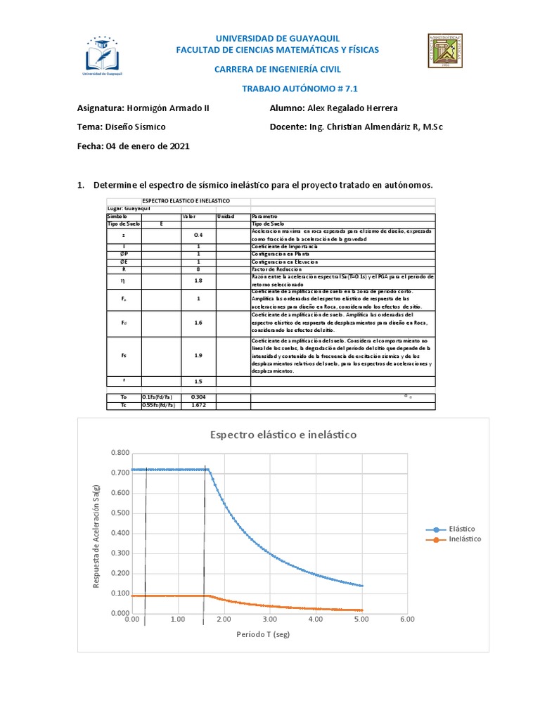 AUTONOMO 7.1 Alex Regalado | PDF | Geofísica | Ingeniería