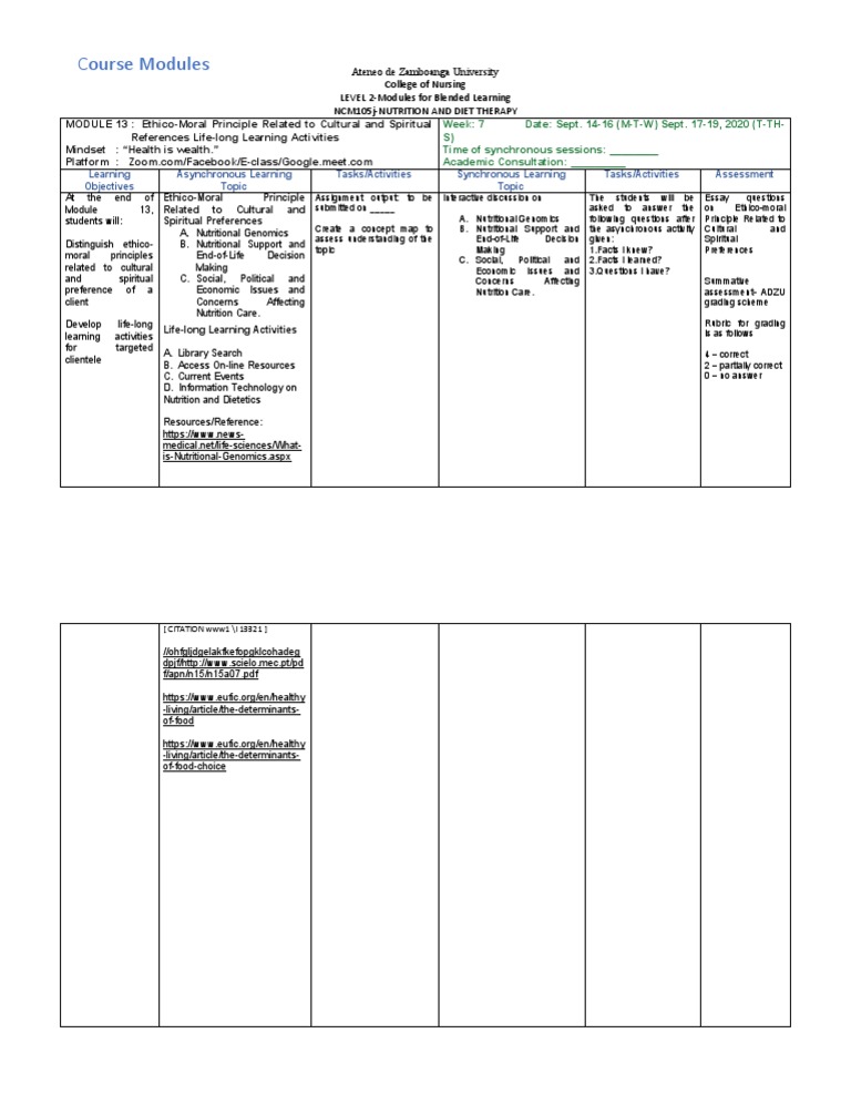 Module 13 | PDF | Learning | Human Nature