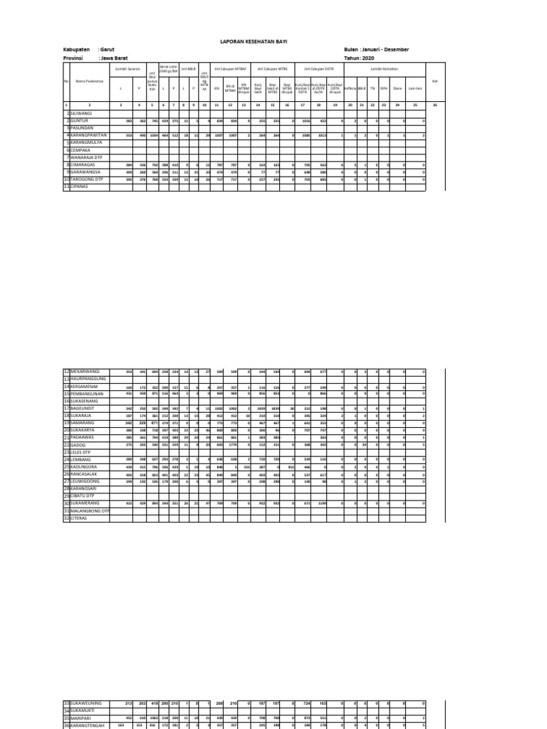 Form LAP SDIDTK | PDF