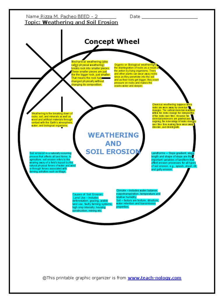 Teaching Science (Topic - Weathering and Soil Erosion) | PDF ...