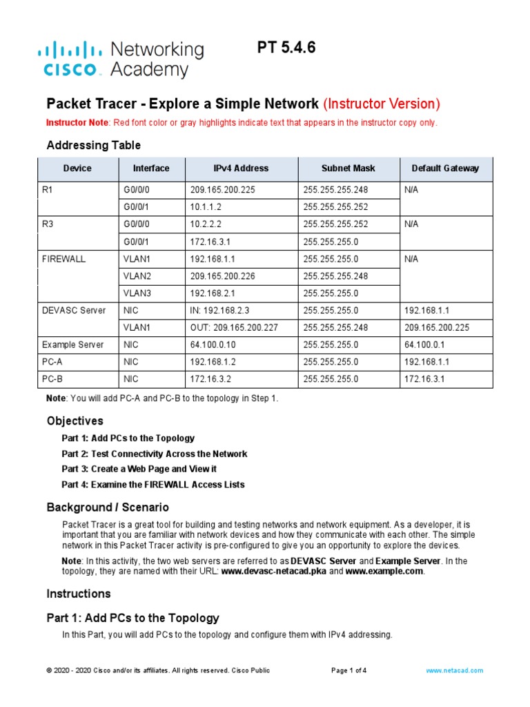 Instructor DevNet Associate Packet Tracer Activity | PDF | File ...