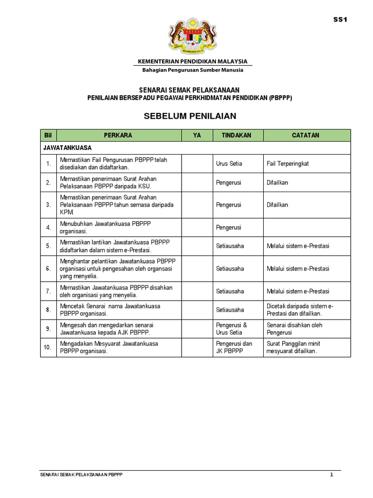 1 Senarai Semak Pelaksanaan | PDF