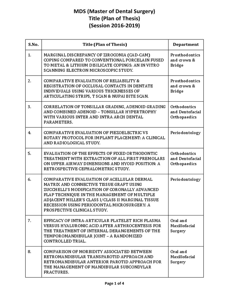 MDS - Plan of Thesis (Year 2016) | PDF | Dentistry | Periodontology